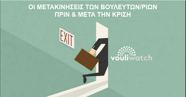 ΟΙ ΜΕΤΑΚΙΝΗΣΕΙΣ ΤΩΝ ΒΟΥΛΕΥΤΩΝ/ΡΙΩΝ ΑΠΟ ΚΟΜΜΑ ΣΕ ΚΟΜΜΑ ΠΡΙΝ ΚΑΙ ΜΕΤΑ ΤΗΝ ...