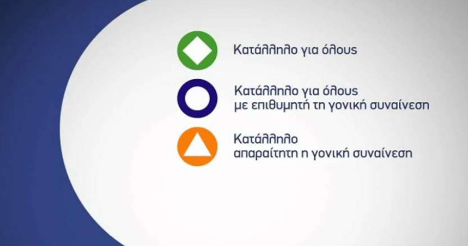 ΑΛΛΑΖΟΥΝ ΤΑ ΤΗΛΕΟΠΤΙΚΑ ΣΗΜΑΤΑ ΣΤΙΣ ΟΘΟΝΕΣ ΜΑΣ -ΔΕΙΤΕ ΠΩΣ ΘΑ ΕΙΝΑΙ ΤΑ ...