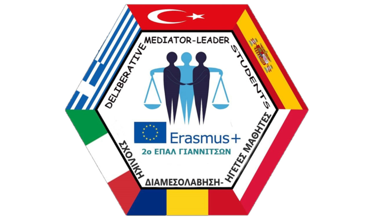 2ο ΕΠΑΛ ΓΙΑΝΝΙΤΣΩΝ: ERASMUS+ KA2 ΔΙΟΡΓΑΝΩΣΗ 4ης ΔΙΑΚΡΑΤΙΚΗΣ ΣΥΝΑΝΤΗΣΗΣ ...