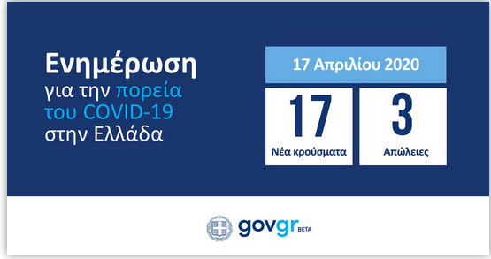 ΠΙΝΑΚΑΣ ΚΡΟΥΣΜΑΤΩΝ & ΘΑΝΑΤΩΝ ΣΤΗΝ ΕΛΛΑΔΑ ΟΛΑ ΤΑ ΣΤΑΤΙΣΤΙΚΑ ΑΝΑ ΠΕΡΙΟΧΗ ...