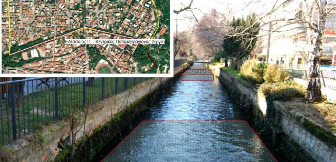 ΕΔΕΣΣΑ : "ΟΙ ΜΑΓΚΕΣ ΤΟΥ ΓΛΥΚΟΥ ΝΕΡΟΥ" ΑΡΘΡΟ ΓΙΑ ΤΟ ΠΟΤΑΜΙ ΤΗΣ ΕΔΕΣΣΑΣ ...