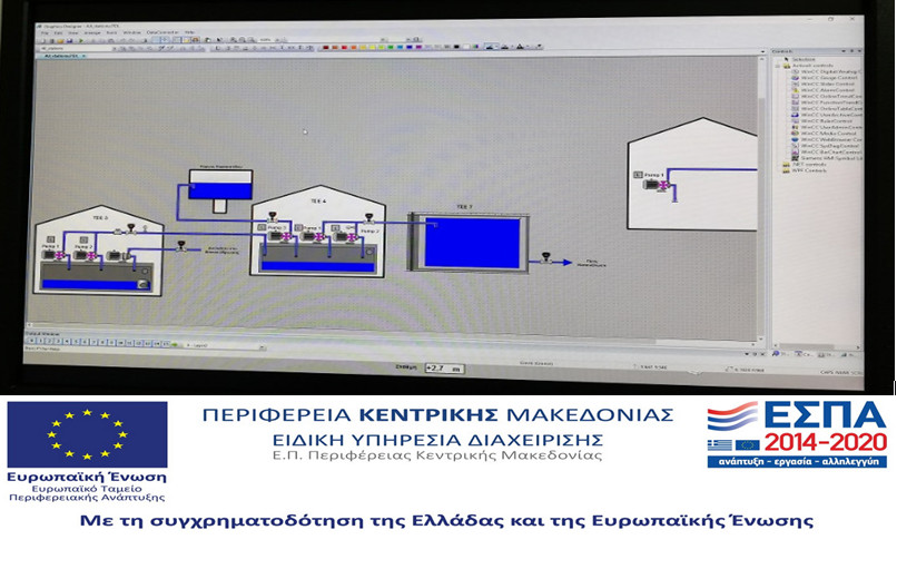 ΔΕΥΑ ΕΔΕΣΣΑΣ : ΟΛΟΚΛΗΡΩΝΕΤΑΙ ΤΟ ΕΡΓΟ ΤΗΛΕΔΙΑΧΕΙΡΙΣΗΣ ΤΟΥ ΔΙΚΤΥΟΥ ...