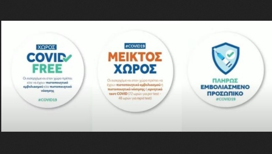 ΚΑΤΑΣΤΗΜΑΤΑ ΕΣΤΙΑΣΗΣ : ΑΥΤΑ ΕΙΝΑΙ ΤΑ 3 ΣΗΜΑΤΑ ΓΙΑ ΤΟΥΣ ΕΜΒΟΛΙΑΣΜΕΝΟΥΣ ...