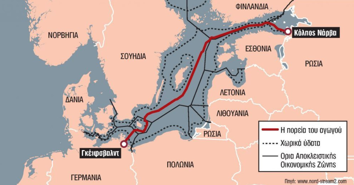 ΟΙ ΗΠΑ ΠΡΟΚΑΛΕΣΑΝ ΤΗΝ ΡΩΣΙΑ ΝΑ ΕΙΣΒΑΛΕΙ ΣΤΗΝ ΟΥΚΡΑΝΙΑ ΓΙΑ ΝΑ ΠΛΗΞΟΥΝ ΤΗ ...