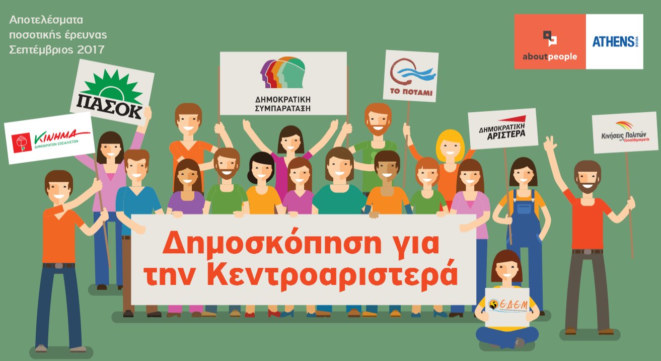 ΔΗΜΟΣΚΟΠΗΣΗ ABOUT PEOPLE: Η ΚΕΝΤΡΟΑΡΙΣΤΕΡΑ ΕΙΝΑΙ ΕΔΩ; (ΠΙΝΑΚΕΣ ΕΡΕΥΝΑΣ ...