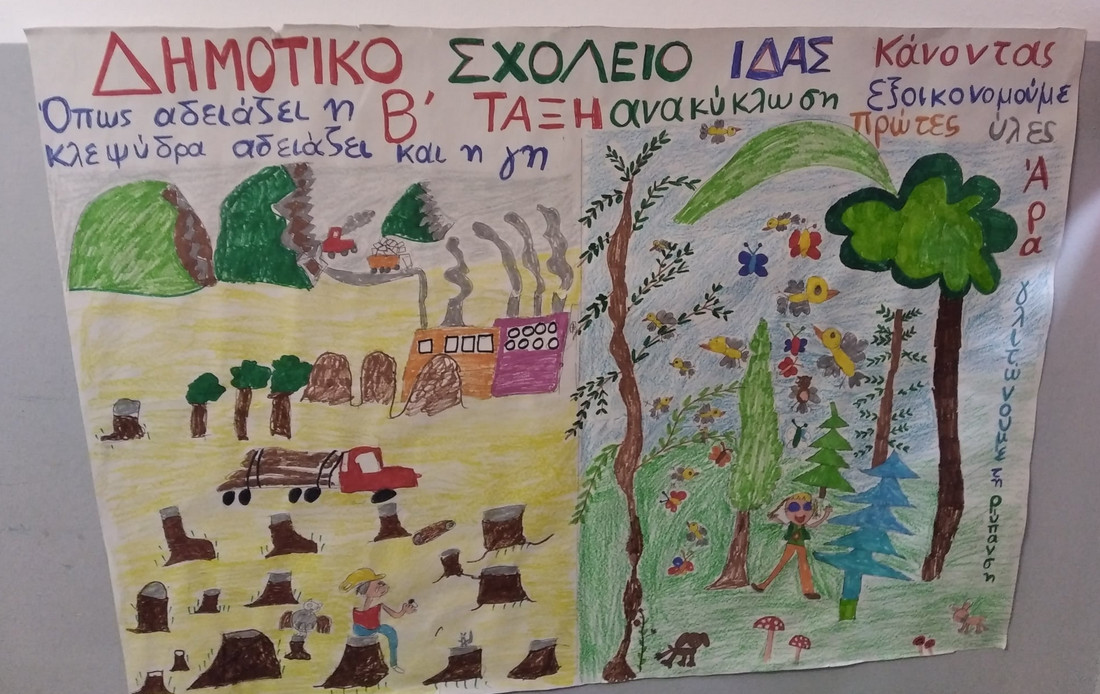 Ο ΔΗΜΟΣ ΑΛΜΩΠΙΑΣ ΠΡΩΤΟΠΟΡΕΙ : ΣΥΝΕΧΙΖΕΙ ΤΗΝ ΔΡΑΣΗ ΑΝΑΚΥΚΛΩΣΗ ΣΤΑ ...