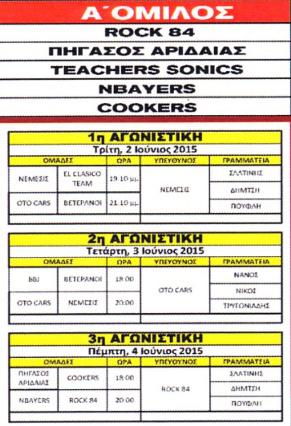 ΕΝΑΡΞΗ 8ου ΑΝΤΙΚΑΠΝΙΣΤΙΚΟΥ ΤΟΥΡΝΟΥΑ ΜΠΑΣΚΕΤ 2015 | TASTV.gr | Τα νέα ...