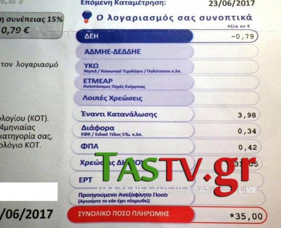 ΠΩΣ ΜΠΟΡΕΙΤΕ ΝΑ ΑΠΟΦΥΓΕΤΕ ΤΟ ΧΑΡΑΤΣΙ ΤΟΥ ΔΗΜΟΥ ΣΤΟΝ ΛΟΓΑΡΙΑΣΜΟ ΤΗΣ ΔΕΗ ...