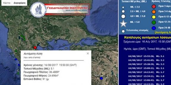ΣΕΙΣΜΟΣ 4,9 ΡΙΧΤΕΡ ΑΝΑΜΕΣΑ ΣΕ ΜΗΛΟ, ΑΜΟΡΓΟ ΚΑΙ ΣΑΝΤΟΡΙΝΗ | TASTV.gr ...